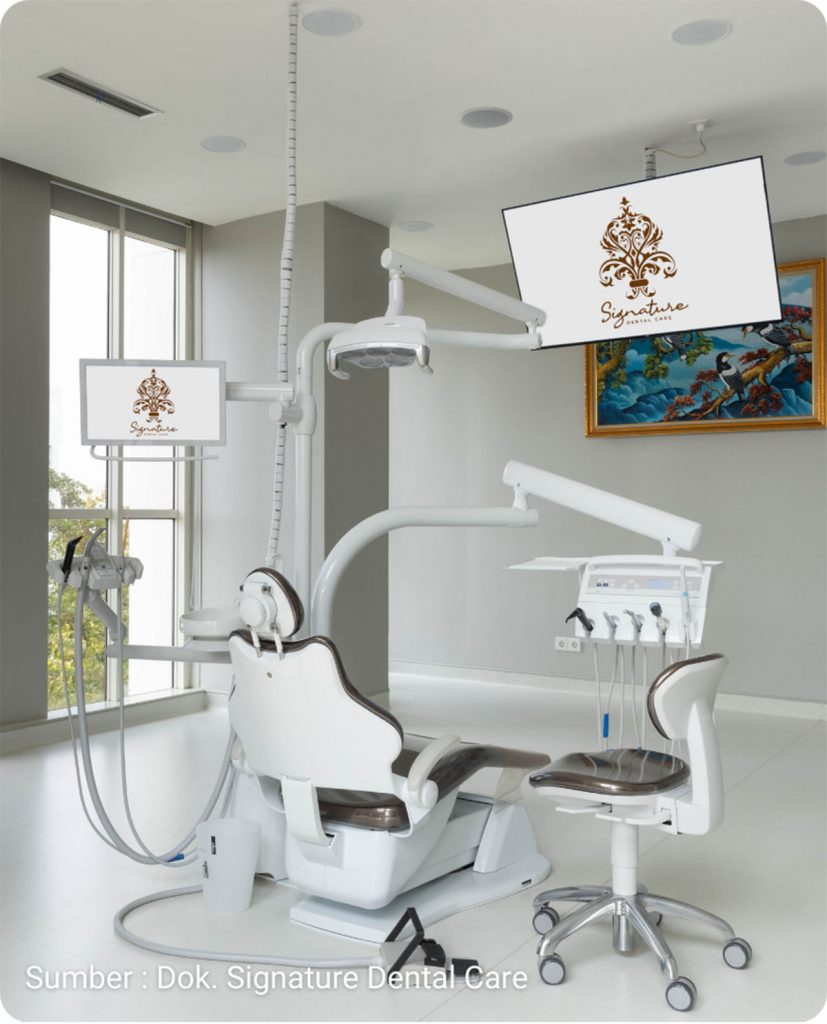 Rekomendasi Layanan Veneer, Crown dan Bridge Terlengkap di BSD ...